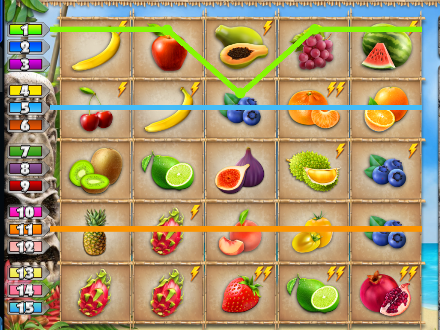 Fringo Guide – Zone Online Casino